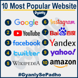 Top 10 Most Popular Websites in the World - TutorialPandit